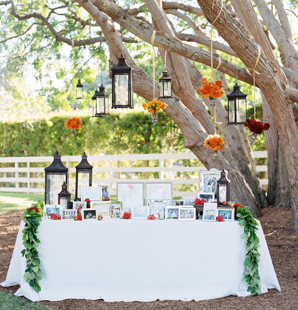Turning Your Inquiries into Inspiration: 7 Unique Wedding Theme Ideas ...